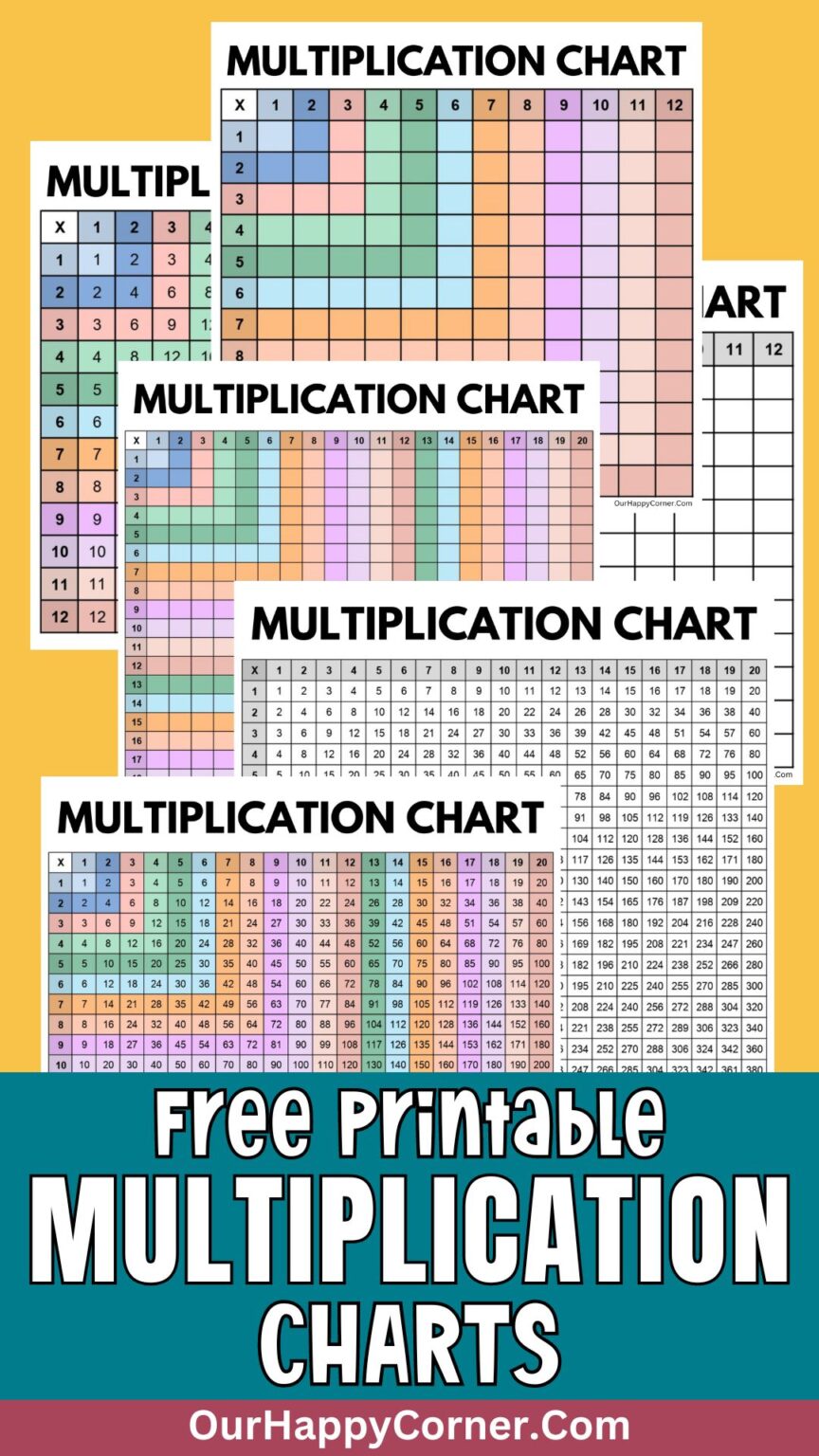 Multiplication Chart Printable - Making Times Tables Easy - Our Happy ...